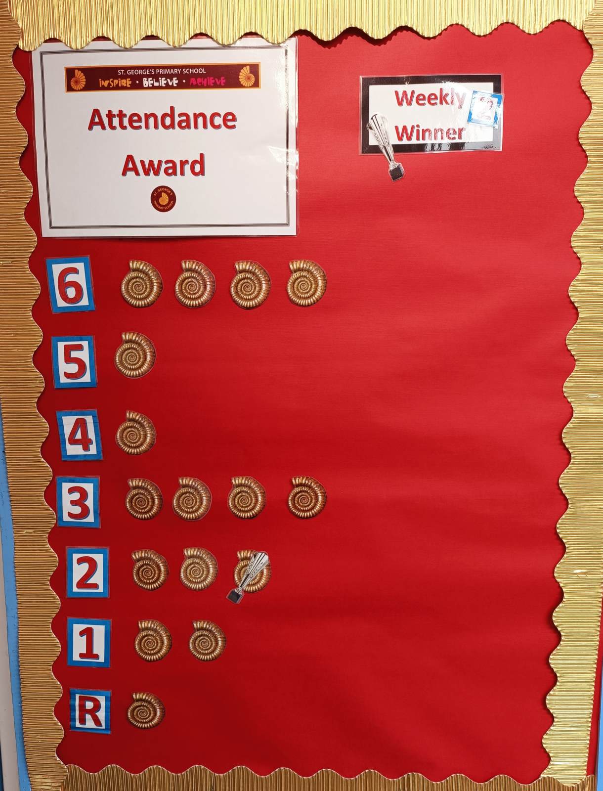 St George's Primary School Portland - Attendance
